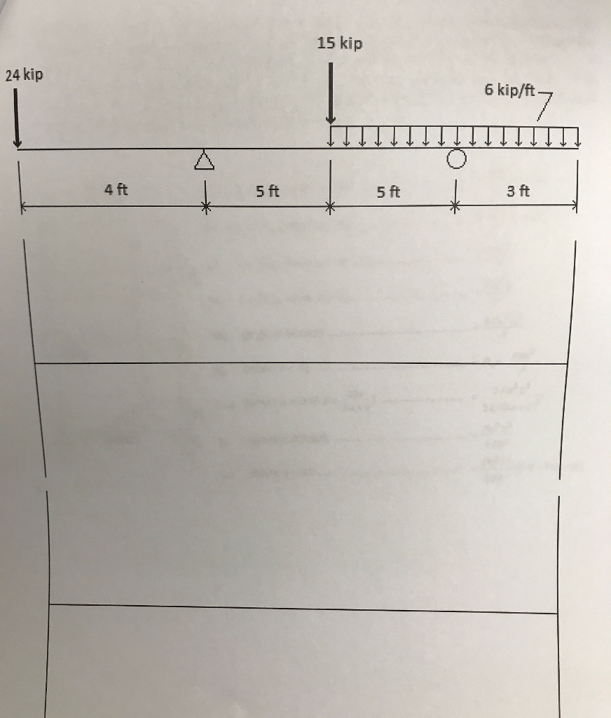 Solved Draw complete shear and moment diagrams for the given | Chegg.com