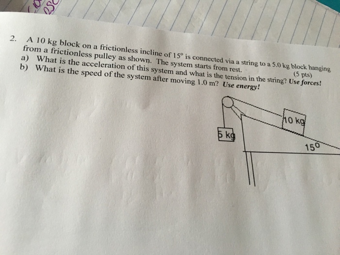Solved A 10 kg block on a frictionless incline of 15 degree | Chegg.com