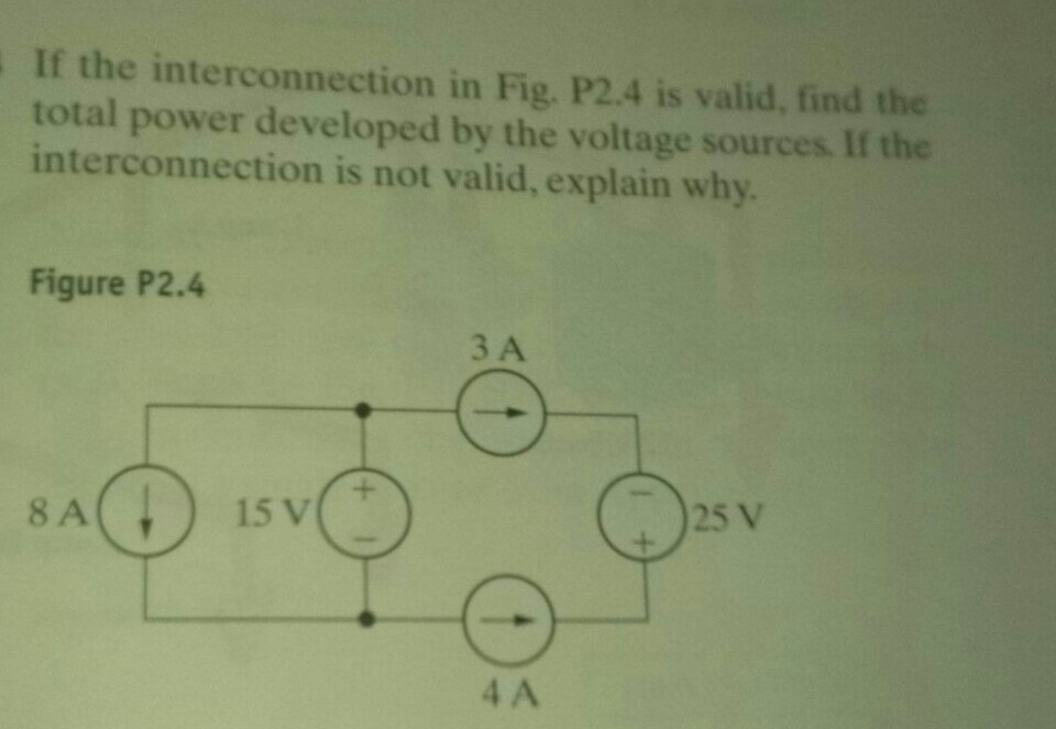 Solved If the interconnection in Fig. P2.4 is valid, find | Chegg.com