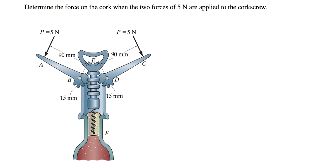 Solved Determine the force on the cork when the two forces | Chegg.com