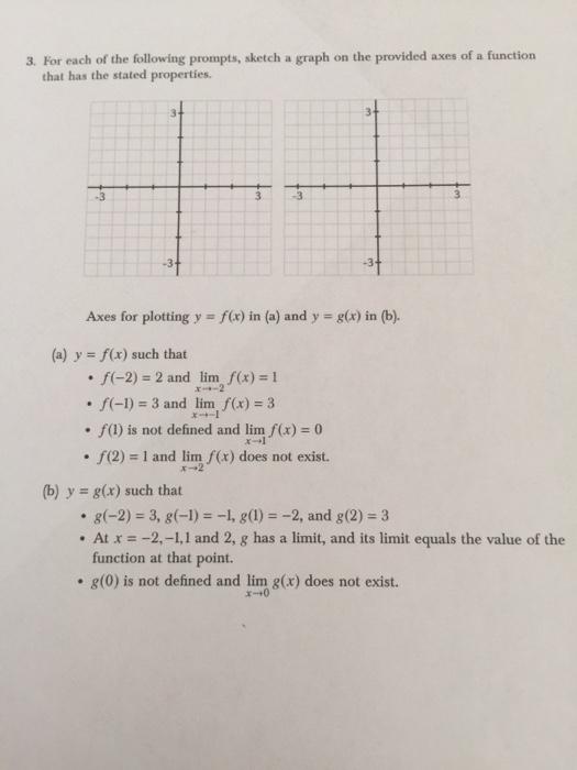 Solved For each of the following prompts, sketch a graph on | Chegg.com