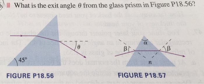 Solved What is the exit angle theta from the glass prism in | Chegg.com