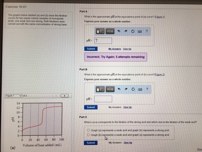 The graphs below labeled (a) and (b) show the | Chegg.com