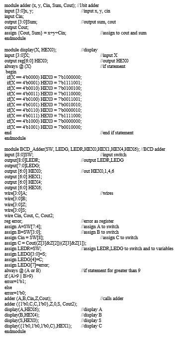 Solved Create a Verilog code submodule which displays "EE" | Chegg.com