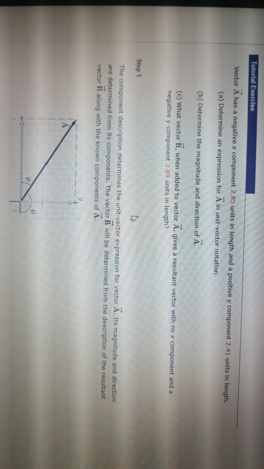 Solved Tutorial Exercise Vector A has a negative x component | Chegg.com