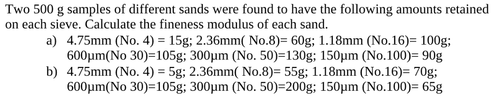Solved 1) Plot the grading curves for the grading limits of | Chegg.com
