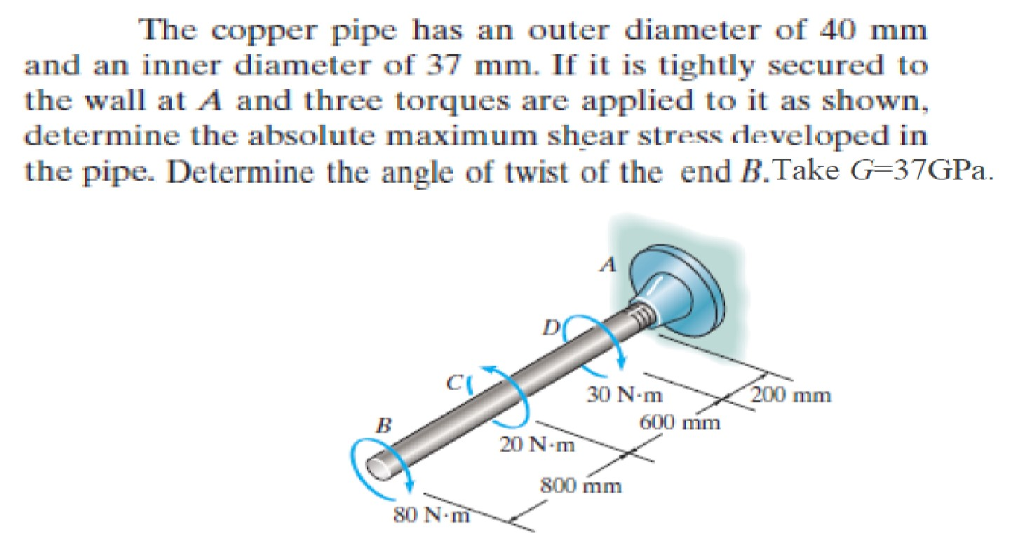 Solved and an inner diameter of 37 mm. I is tightly secured | Chegg.com