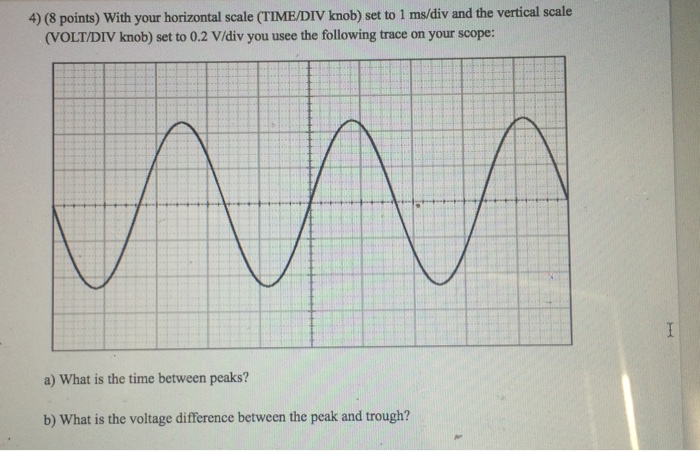 Solved With your horizontal scale (TIME/DIV knob) set to 1 | Chegg.com