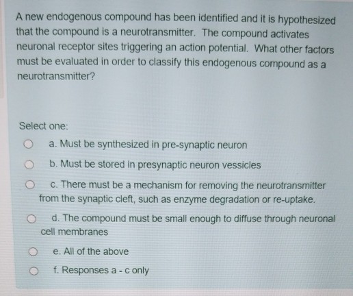 Solved A new endogenous compound has been identified and it | Chegg.com