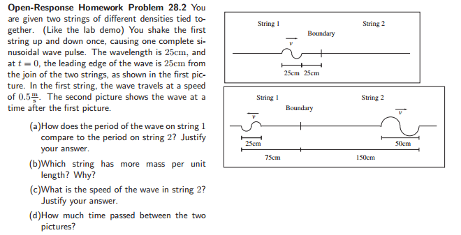 Solved Open-Response Homework Problem 28.2 You are given two | Chegg.com