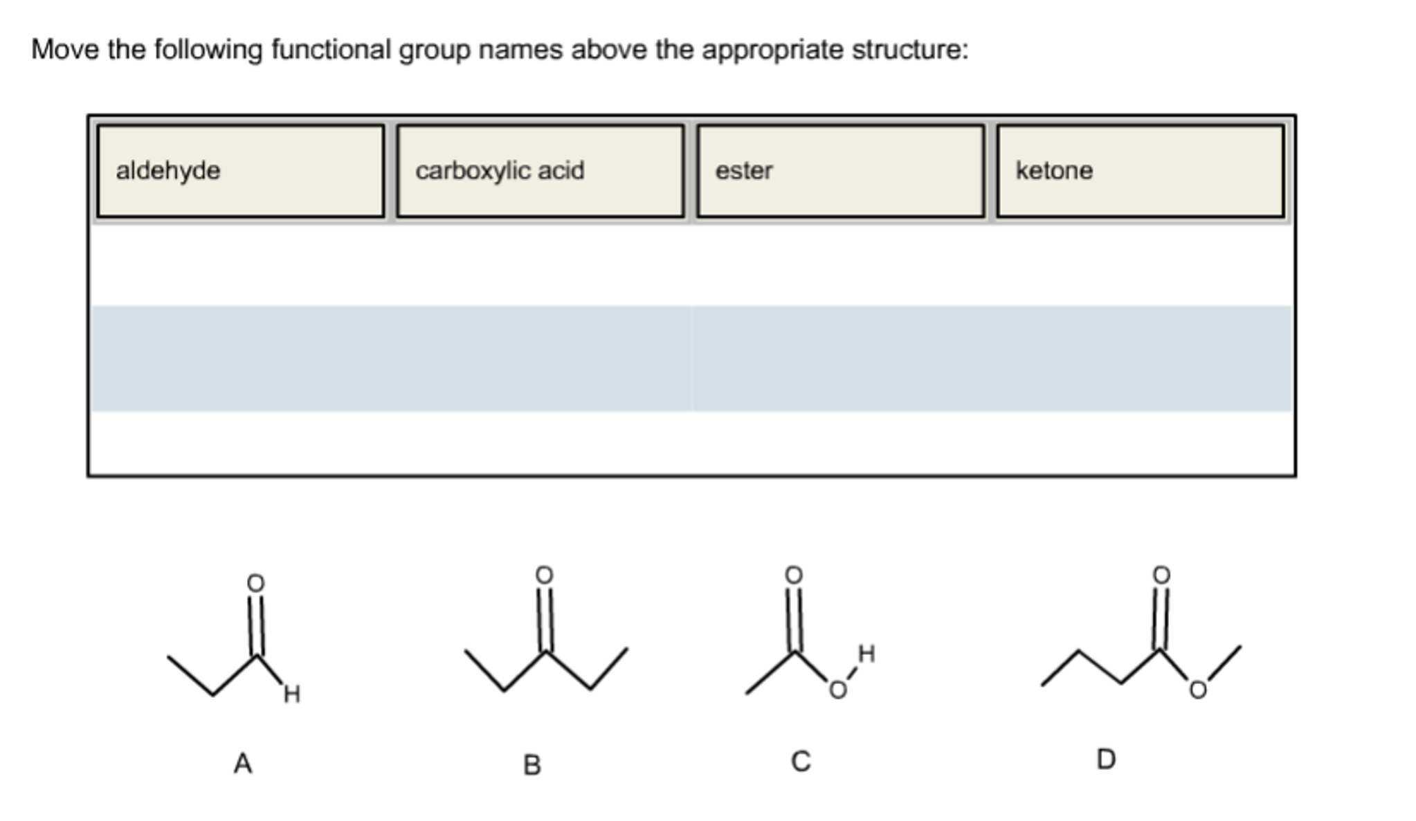 Solved Move the following functional group names above the | Chegg.com