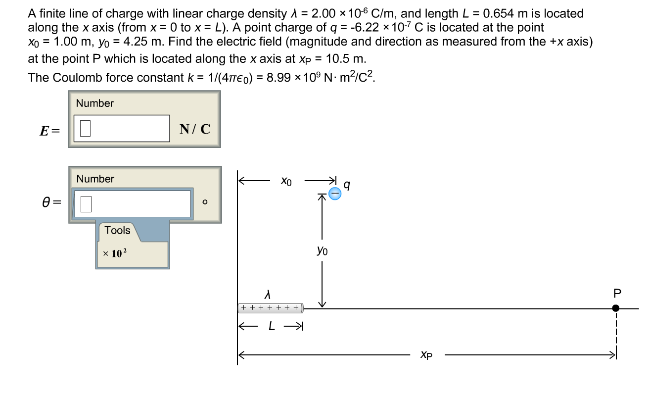 Solved A finite line of charge with linear charge density λ | Chegg.com