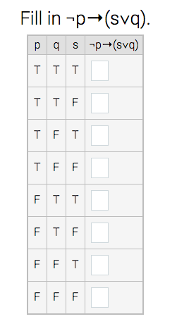 Solved what is the truth table to Fill in ¬p→(s∨q). p ... | Chegg.com