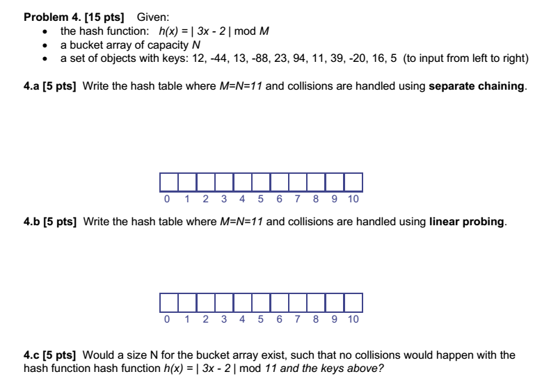 Solved Given The Hash Function Hx 3x 2 Mod M A