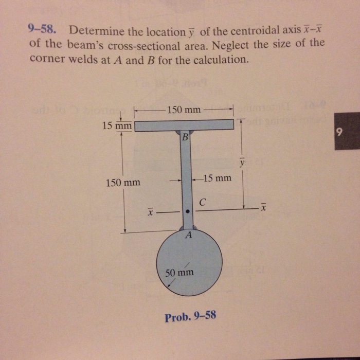 Solved Determine the location y of the centroidal axis x - x | Chegg.com
