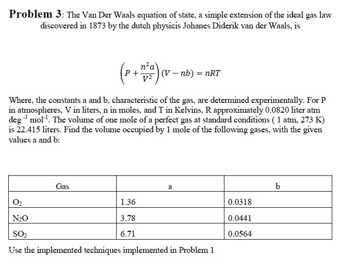 Solved Problem 3: The Van Der Waals equation of state, a | Chegg.com