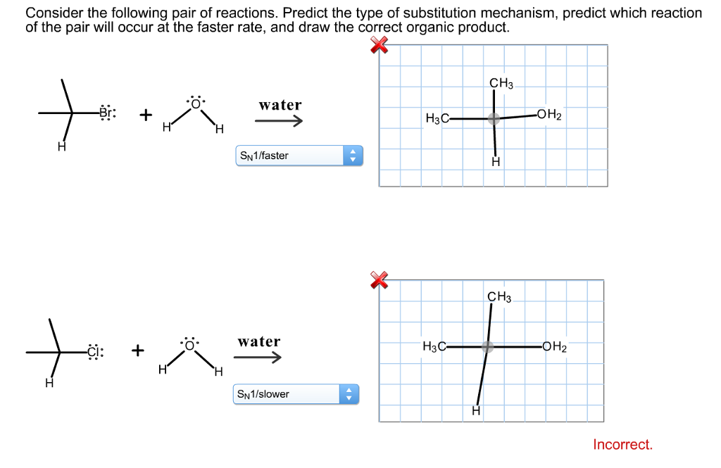 Solved Consider the following pair of reactions. Predict the | Chegg.com