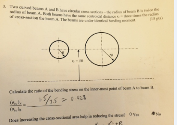 Two curved beams A and B have circular cross-sections | Chegg.com