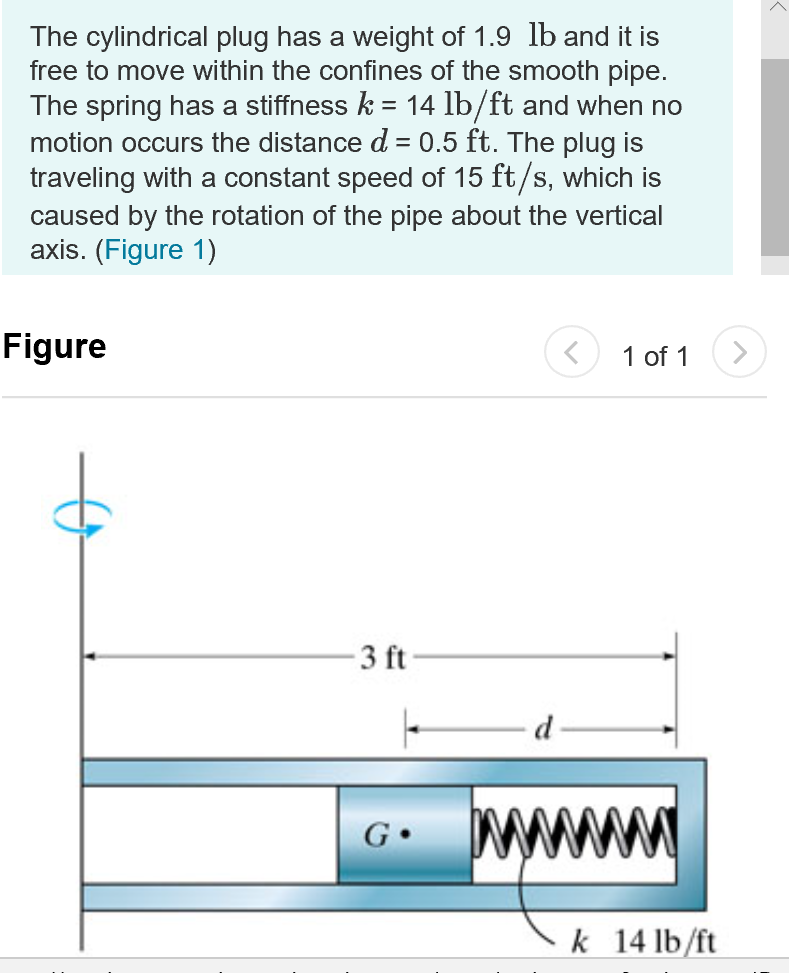 Solved The cylindrical plug has a weight of 1.9 lb and it is | Chegg.com