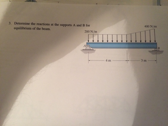 Solved 3 Determine The Reactions At The Supports A And B For