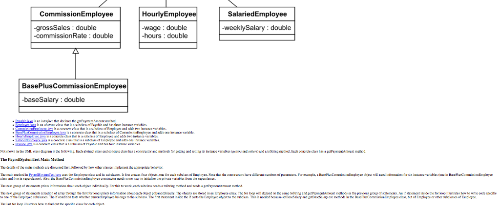 Solved I need help creating a UML class diagram is included | Chegg.com