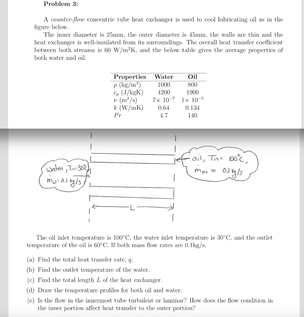 Solved Problem 3: A counter-flow concentric tube heat | Chegg.com