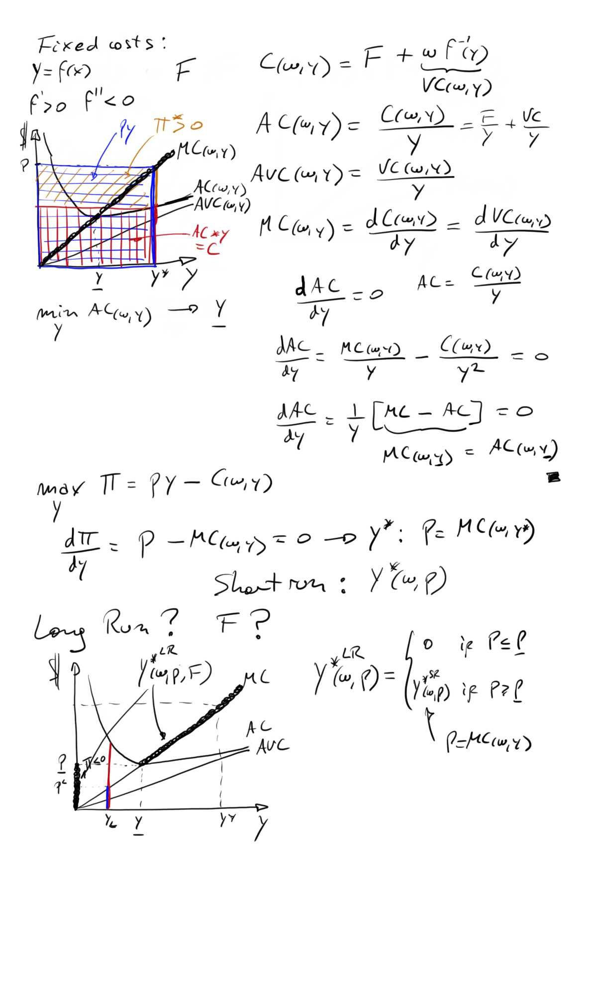 Solved 1. Production with one input and fixed costs (a) | Chegg.com