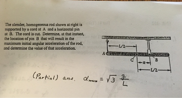Solved The slender, homogeneous rod shown at right is | Chegg.com