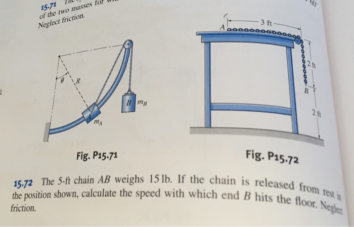 Solved The 5-ft chain AB weighs 15 lb. It the chain is | Chegg.com