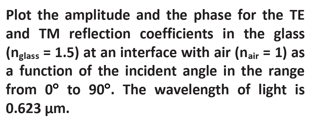 Solved Plot the amplitude and the phase for the TE and TM | Chegg.com