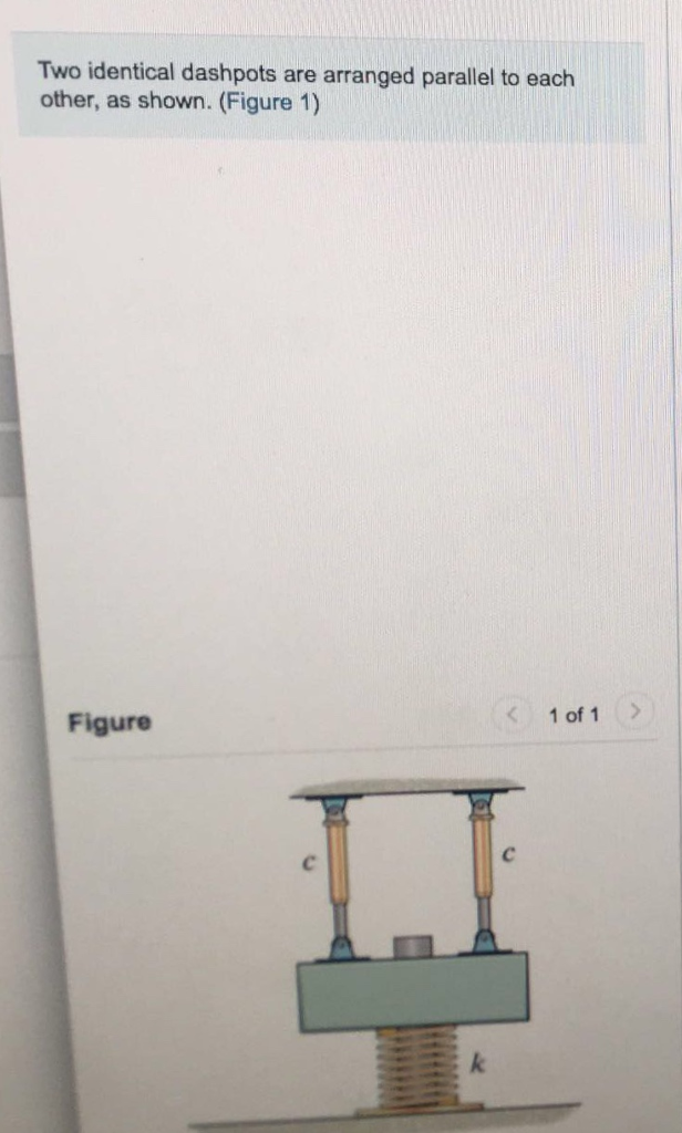 Solved Two identical dashpots are arranged parallel to each | Chegg.com