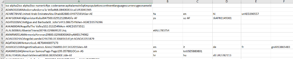 Solved Python Question Please answer the following in | Chegg.com