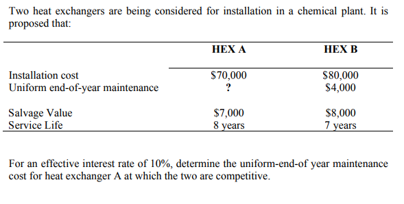 Solved Two heat exchangers are being considered for | Chegg.com