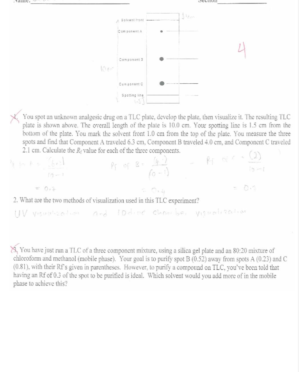Solved solvent front Component A Component 3 Component C | Chegg.com