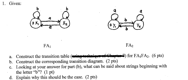 Solved 1. Given: FA2 FA for FAIFA2. (6 pts) a. Construct the | Chegg.com