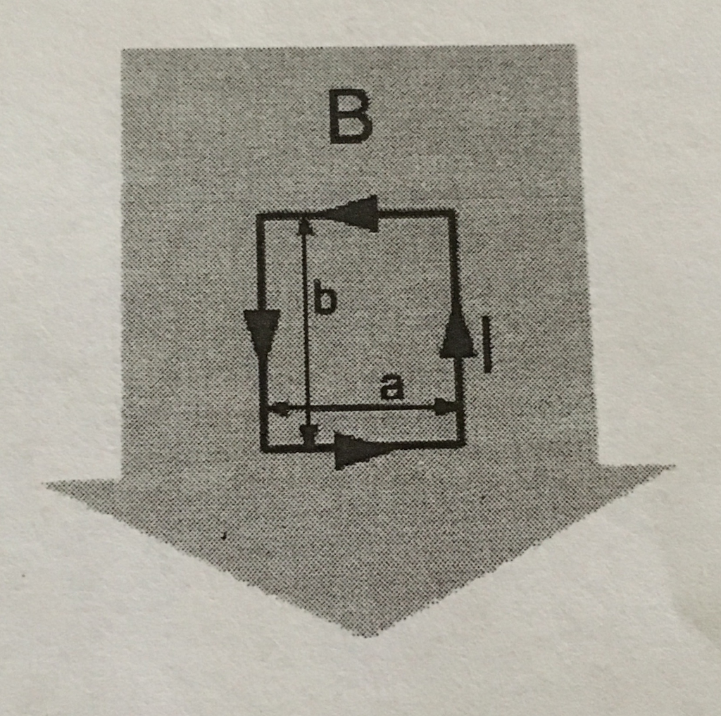 Solved A rectangular loop with dimensions a and b is on the | Chegg.com