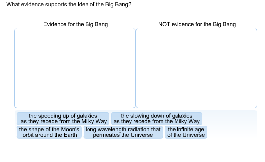 Solved What evidence support the idea of the Big Bang? | Chegg.com