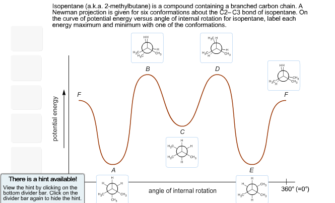 Isopentane