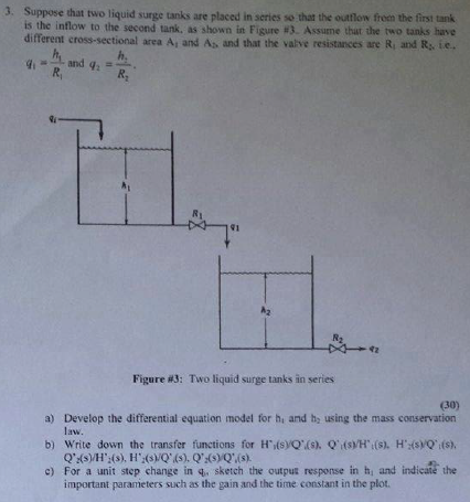 Solved 3. Suppose that two liquid surge tanks are placed in | Chegg.com