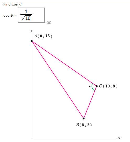 Solved Find cos theta cos cos theta = 1/squareroot 10 | Chegg.com