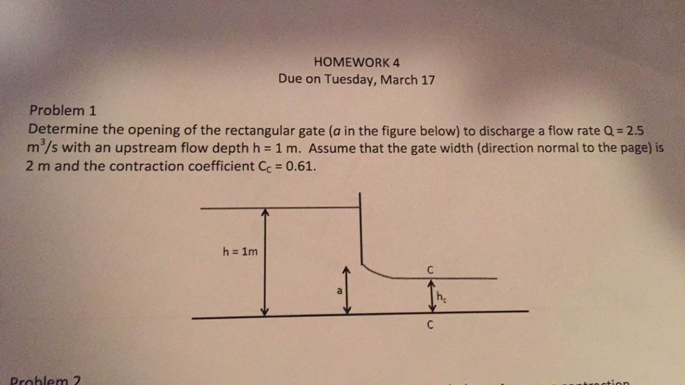 Solved Determine the opening of the rectangular gate (a in | Chegg.com