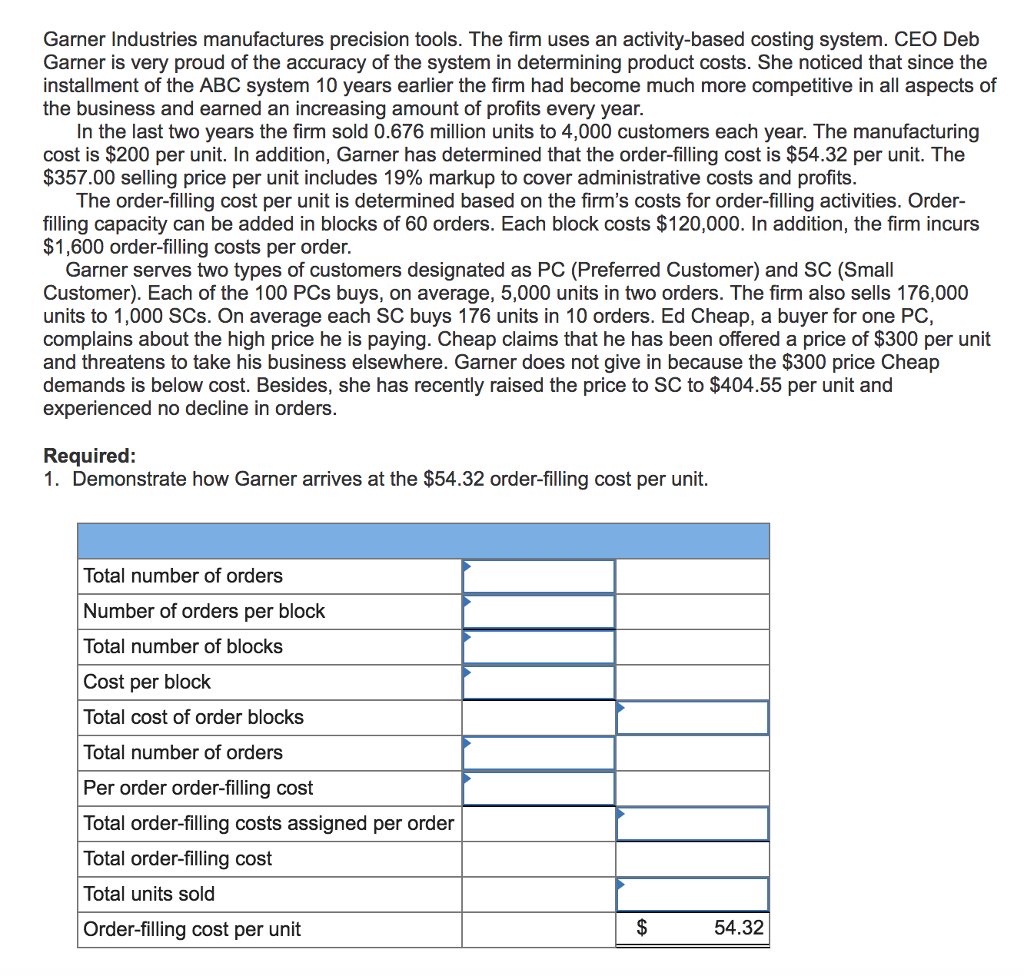 Solved Garner Industries manufactures precision tools. The | Chegg.com