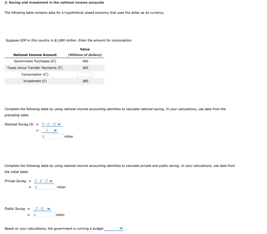 Solved 2. Saving and investment in the national income | Chegg.com