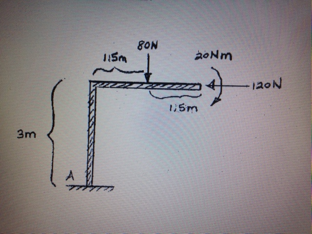 Solved The "L" shaped member shown below is fixed to the | Chegg.com