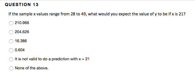 Solved Analysis of Variance Sum of Mean Square F Value Pr F | Chegg.com