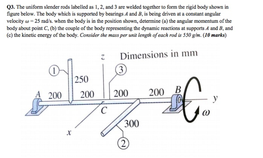 Solved Q3. The uniform slender rods labelled as 1, 2, and 3 | Chegg.com