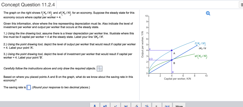 Solved Concept Question 11.2.4 The graph on the right shows | Chegg.com