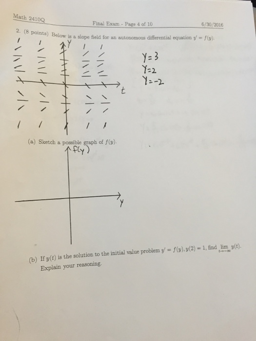 Below is a slope field for an autonomous differential | Chegg.com