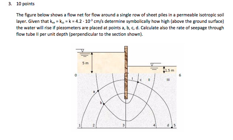 Solved 3. 10 points The figure below shows a flow net for | Chegg.com