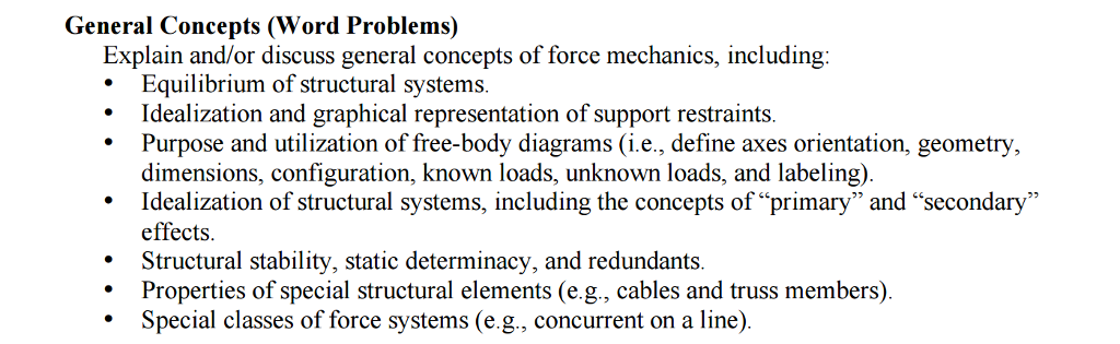 Solved Explain and/or discuss general concepts of force | Chegg.com